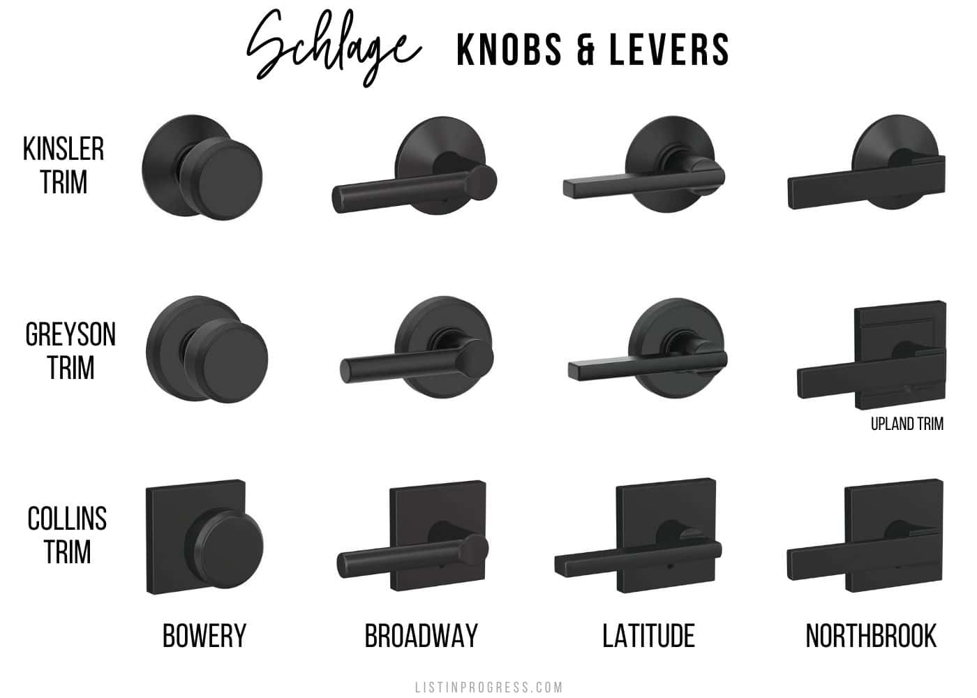 60+ Modern Black Door Hardware Ideas - List in Progress
